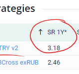 SYSTEMACRO Research – Economic Research, Systematic Macro Strategies ...